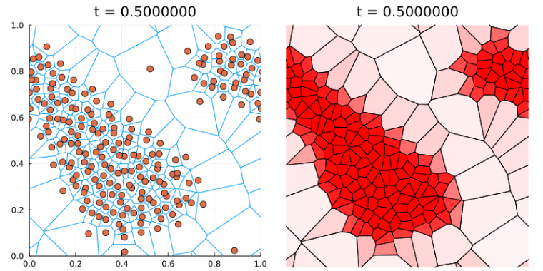 Faculty Members｜Graduate School of Information Science and Technology, The University of Osaka