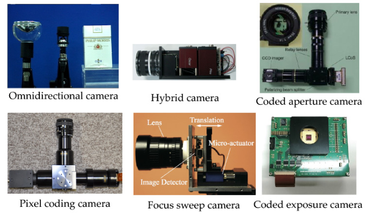 Faculty Members｜Graduate School of Information Science and Technology ...