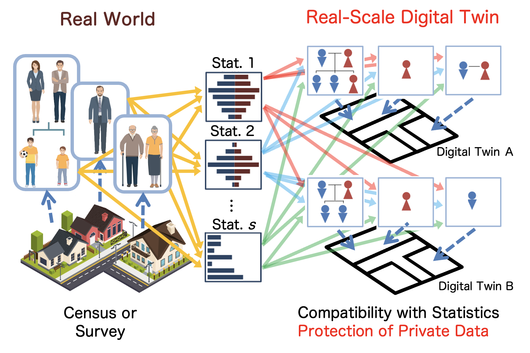 Faculty Members｜Graduate School of Information Science and Technology ...